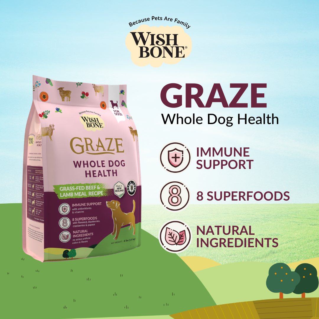 Wishbone Dog Food - Singapore – Wishbone Pet Food USA